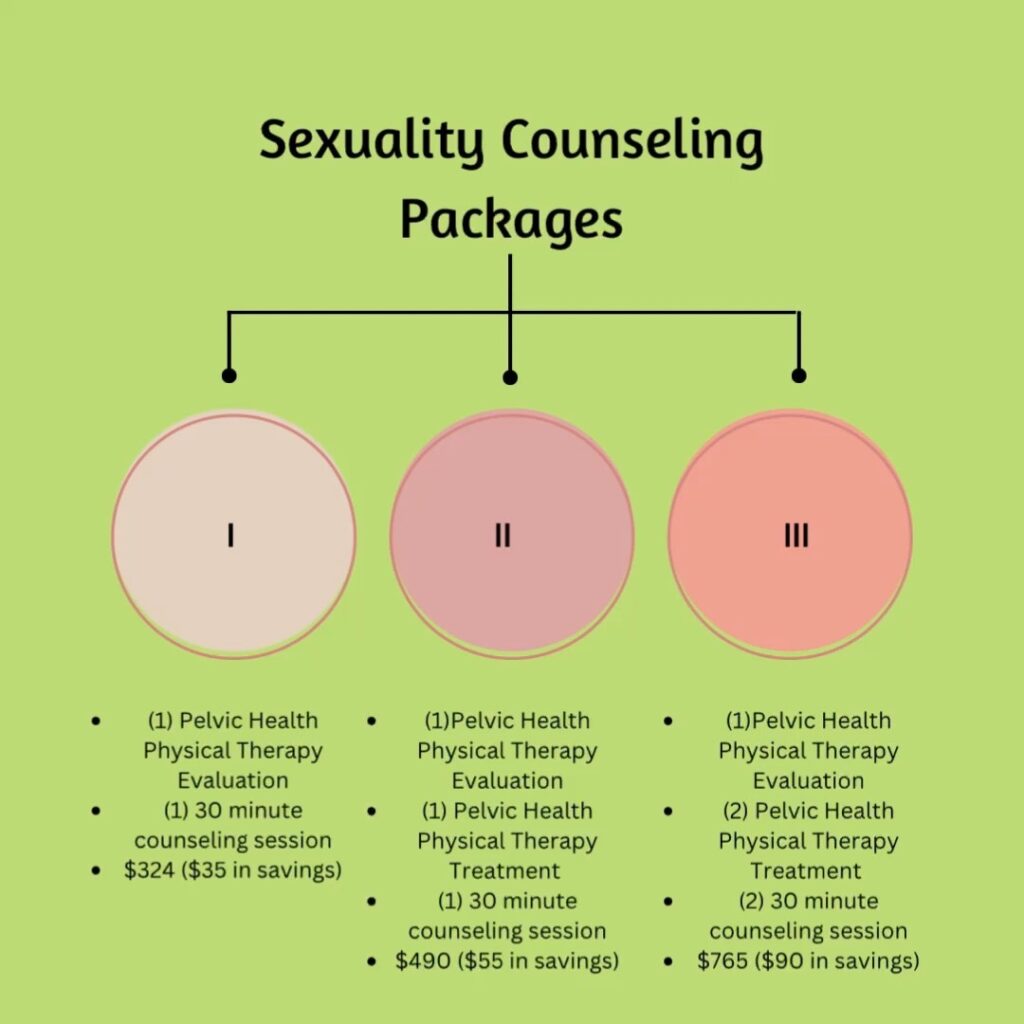 Packages | Core Dynamics