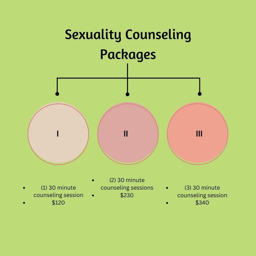 Packages | Core Dynamics